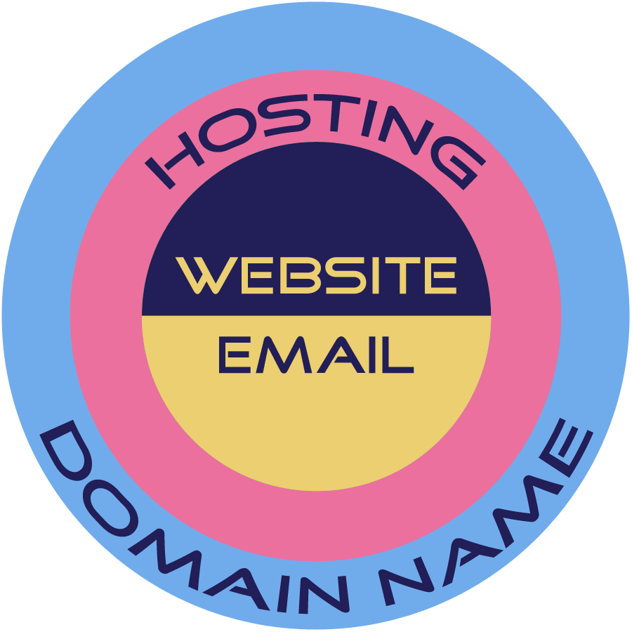 What Do I Need To Do To Get A Company Presence Pat Howe s Blog